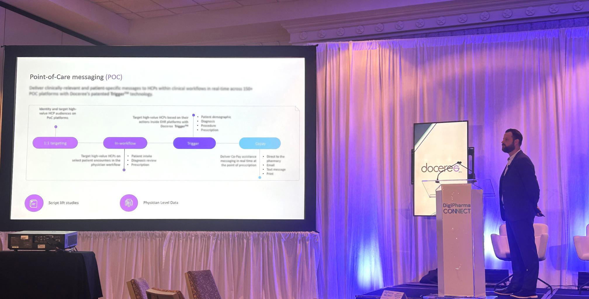 Digipharma Connect 2025: Doceree Nudges Healthcare Marketing into the ...